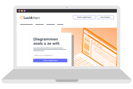 Lucidchart raggiunge il successo della localizzazione con Smartling ...